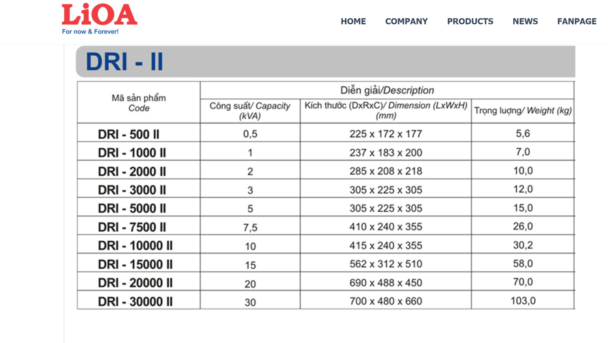LiOA DRI-10000 Stabilizer – Reliable 10KVA Voltage Control